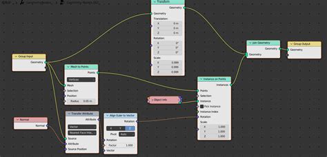 Instances How To Shrinkwrap Flat Objects On A Curved Surface When