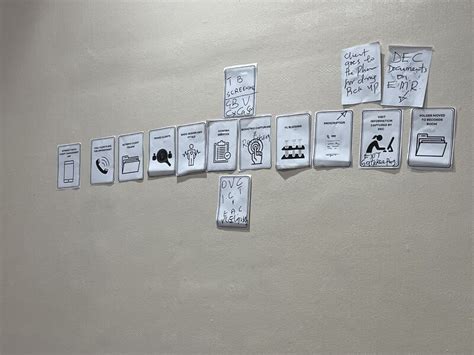 Palindrome Data On Linkedin Healthcareinnovation Capacitybuilding