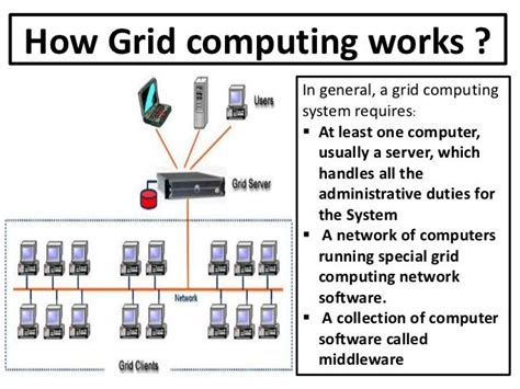 in a basic gridcomputing system every computer can access the