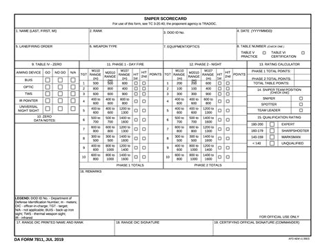 Da Form 7811 Sniper Scorecard Forms Docs 2025