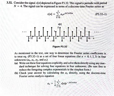 Solved Consider The Signal X N Depicted In Figure Chegg