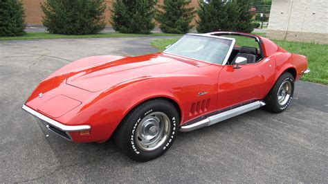 1969chevroletcorvette1529963202f66e7dff9f98764daimg8509