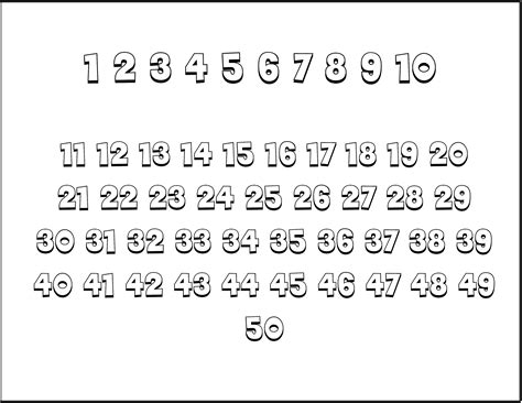 Нумеруем страницы на ВордПресс с WP Page Numbers