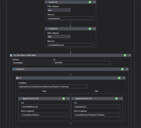 Delete Duplicates From Datatable Using A Llist Of String As Source