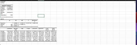 Estimate The Following Simple Regression Model For Chegg