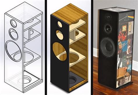 Building A Do It Yourself Loudspeaker Design