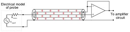Negative Feedback OpAmp Circuits Worksheet Analog Integrated Circuits