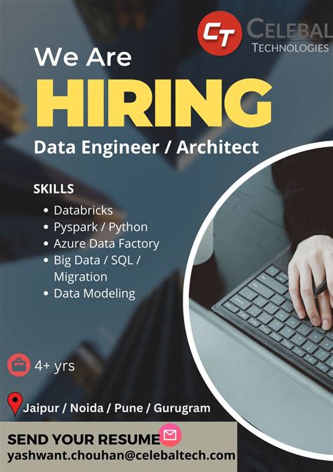 Ankit Rai On Linkedin Azure Hiring Engineer Sql Bigdata Architect Streaming Database