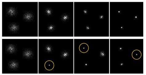 This Figure Qualitatively Illustrates The Different Behaviors Of The Download Scientific