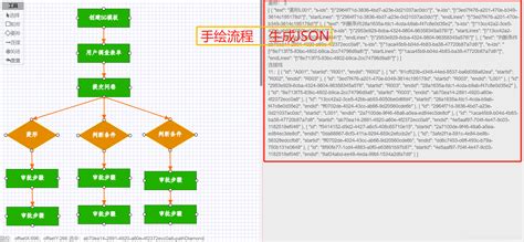 svg绘制流程图 svg 流程图 csdn博客