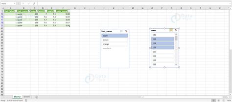 MS Excel Interview Questions DataFlair