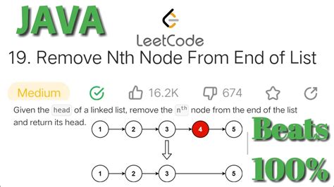 19 Remove Nth Node From End Of List Leetcode Beats 100 Solved Using Java Gocodergo Youtube