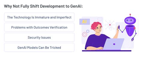 Low Code And No Code Genai Advantages And Limitations For App Building Velvetech