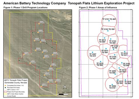 American Battery Technology Company Announces Results Of Its Lithium