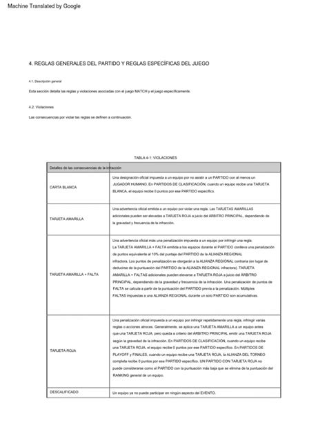 Reglas Fgc 2024 Pdf Robot Robótica