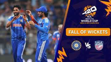 Usa 1328 20 Vs Ind 1619 Shadley Van Schalkwyk 25 India Vs