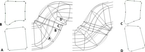 Comparison Between Original Broken Lines And Optimised Solid Line