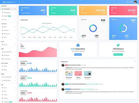 Gradient Able Bootstrap 4 Admin Template Ui4free