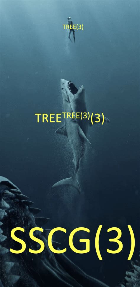 the trees are no match for simple subcubic graphs r mathmemes