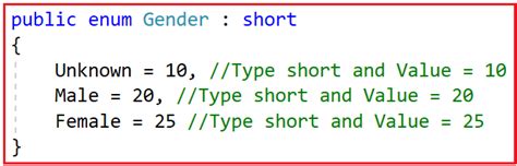 Enums In C With Real Time Examples Dot Net Tutorials