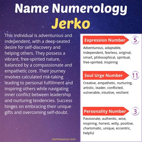 Jerkos Numerology In Depth Insights