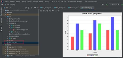 数据可视化 Jfreechart学习jfreechart1018 Csdn博客