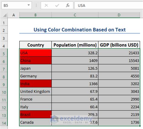 How To Make Good Excel Color Combinations 5 Methods ExcelDemy