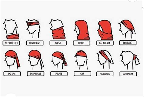 24 Different Types Of Balaclavas Ski Masks With Examples Artofit