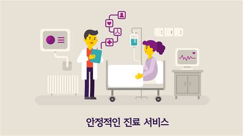 IBM Flash System Infographic Behance