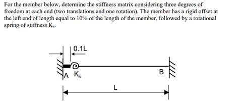 Flexibility Matrix For Fixed Fixed Beam With Spring R