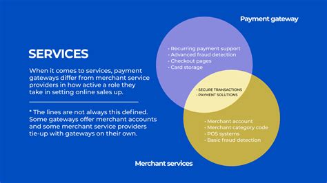 Mobile App Payment Gateway Implementation Guide