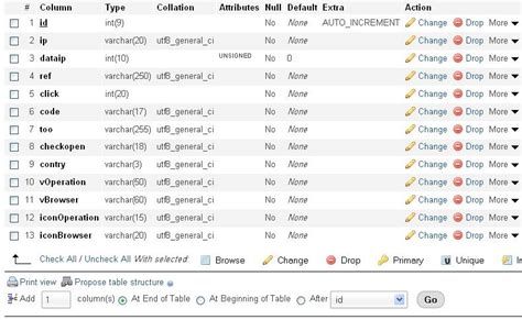 Php Optimize Mysql Query Order In The Results Using Group By And