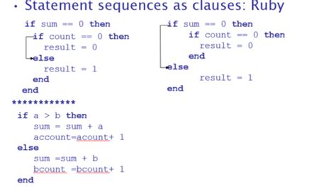 CPL Chapter Statement Level Control Structures Part Flashcards Quizlet