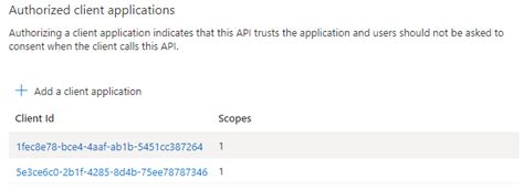 Sso For Api Based Message Extensions Teams Microsoft Learn