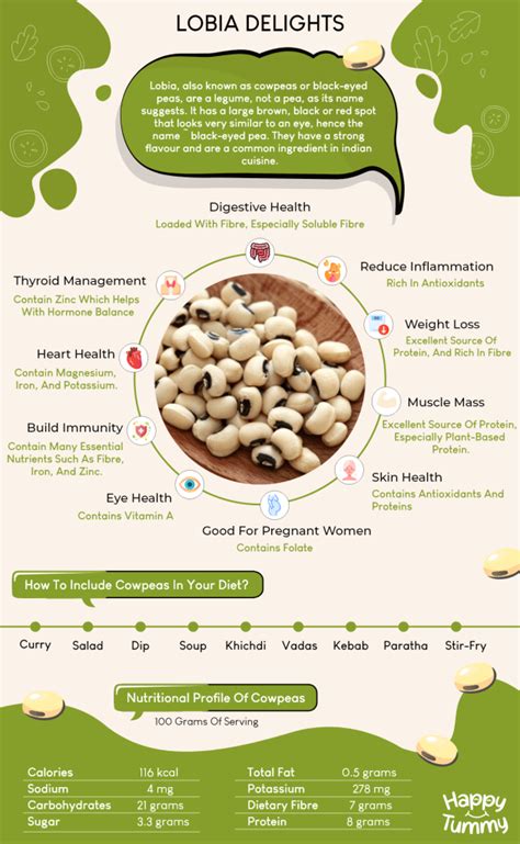 Lobia Dal Benefits Cowpeas Advantages Recipes And Side Effects