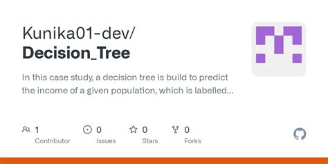 GitHub Kunika Dev Decision Tree In This Case Study A Decision