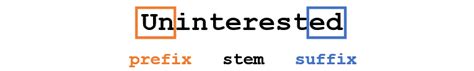 Deep Learning Research Review Week 3 Natural Language Processing