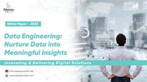 Odyssey Analytics On Linkedin Ai Ml Digitaltransformation Datascience Forecasting