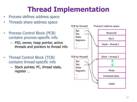 ppt mscs6060 parallel and distributed systems powerpoint presentation