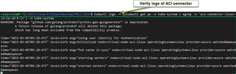 Revolutionizing The Cloud Harnessing The Potential Of Azure Kubernetes Virtual Nodes Beyond