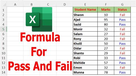 How To Use Formula For Pass And Fail In Excel Youtube