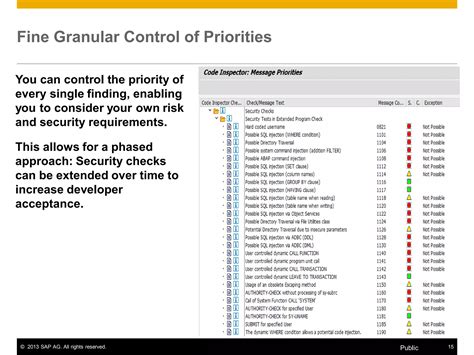Sap Netweaver Application Server Add On For Code Vulnerability Analysis