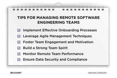 How To Manage A Remote Software Development Team In 2024