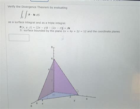 Solved Verify The Divergence Theorem By Evaluating F Nds As Chegg
