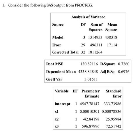 Solved 1 Consider The Following Sas Output From Proc Reg