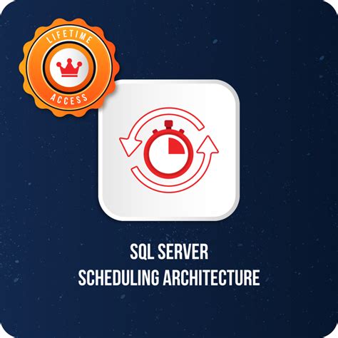 Sql Server Scheduling Architecture Sql Server Training Sql Server