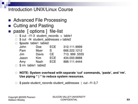 Ppt Introduction To Unix Linux 6 Powerpoint Presentation Free