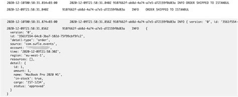 event driven architectures with amazon eventbridge sufle