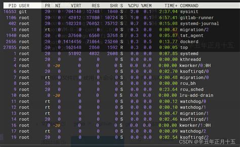 Gitlab Ce 1235 挖矿病毒及解决方案gitlab1235wa Csdn博客