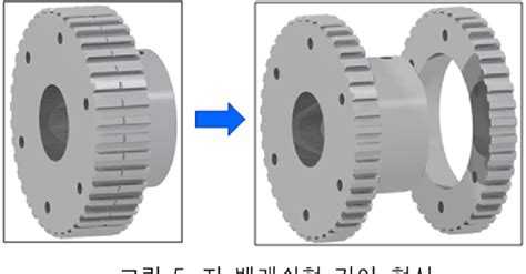 figure 5 from design of robot joint structure using multiple motors